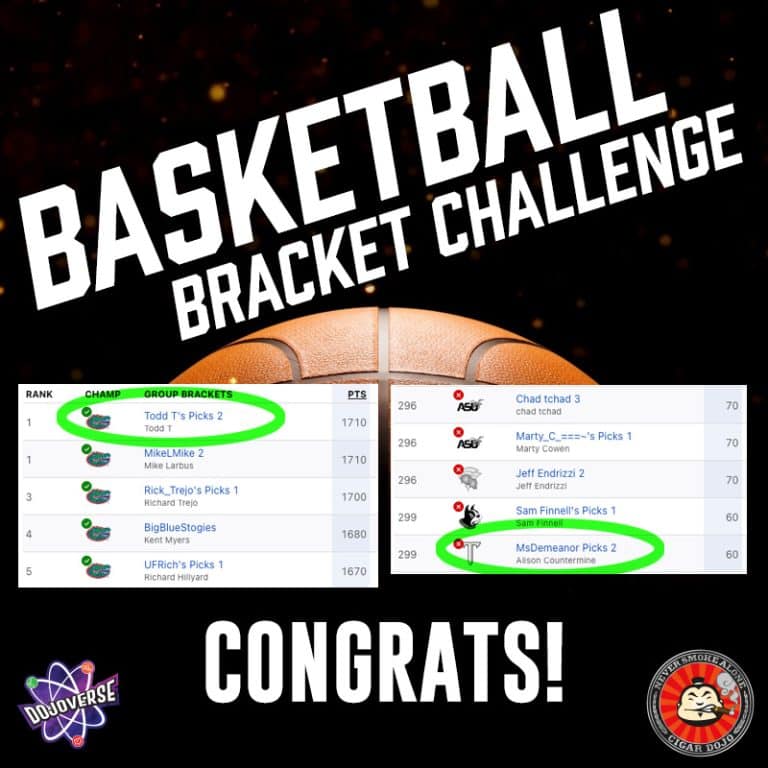 2025 Basketball Bracket Challenge - Cigar Dojo